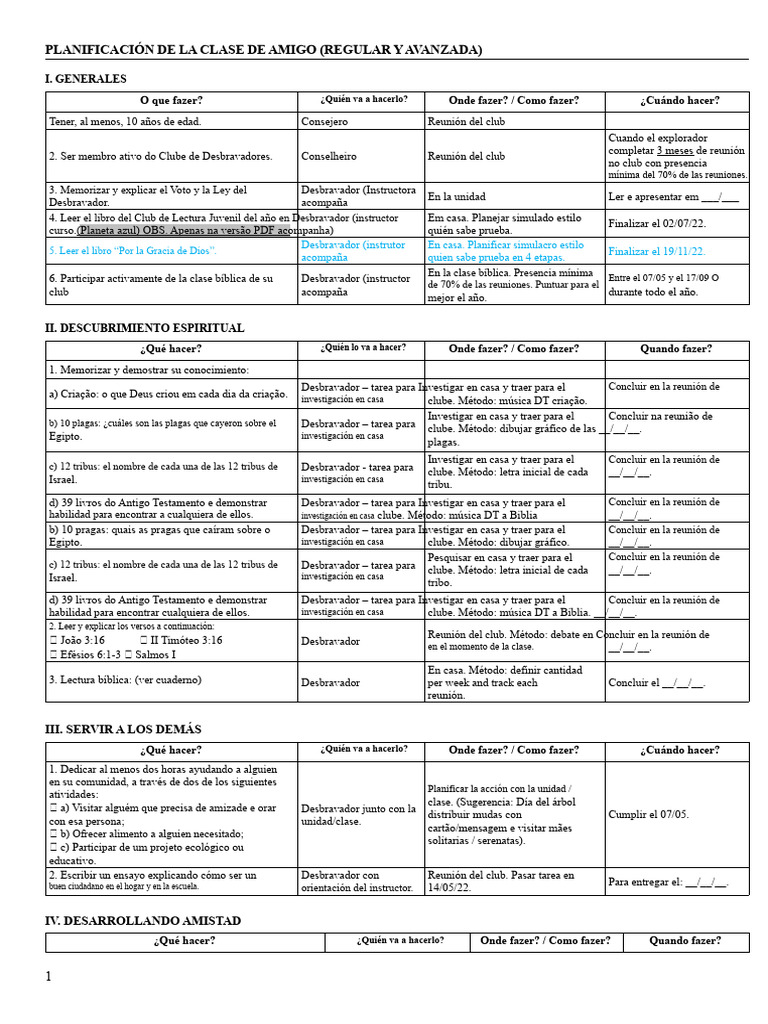Planificación de Clase para Desbravadores | PDF