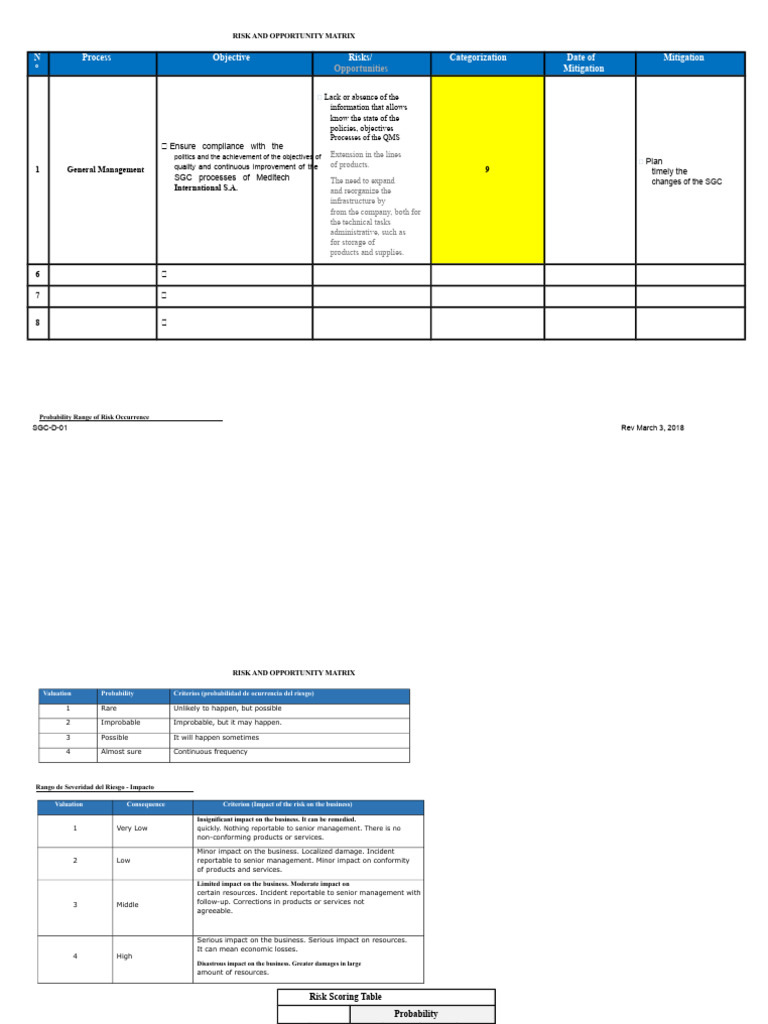 Risk and Opportunity Matrix Guide | PDF | Risk | Natural Environment