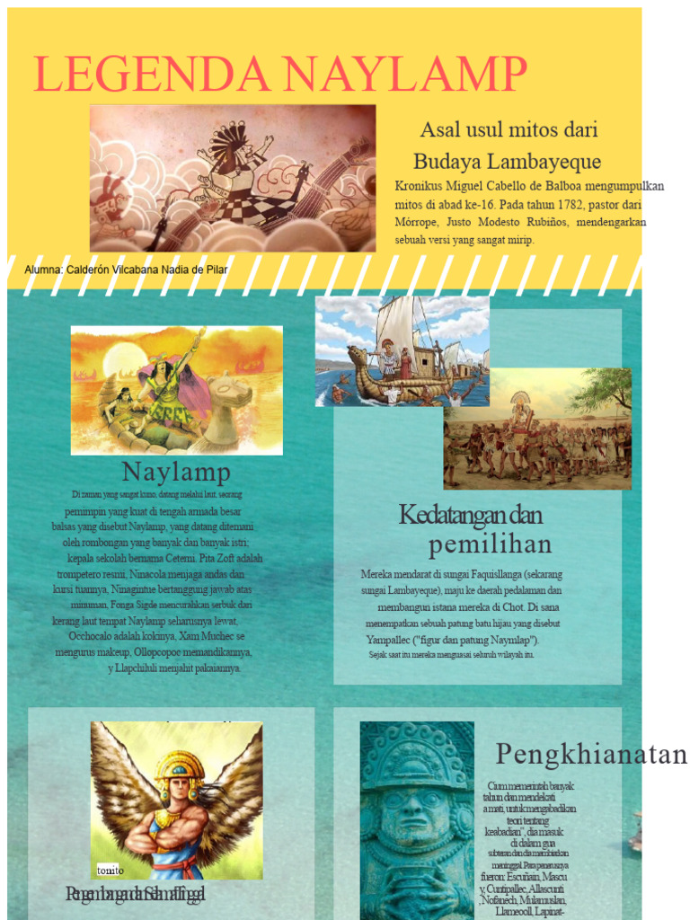 Legenda Naylamp Infografis | PDF