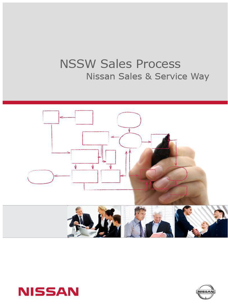 Nissan NSSW Sales Process Guide | PDF | Marketing | Customer ...