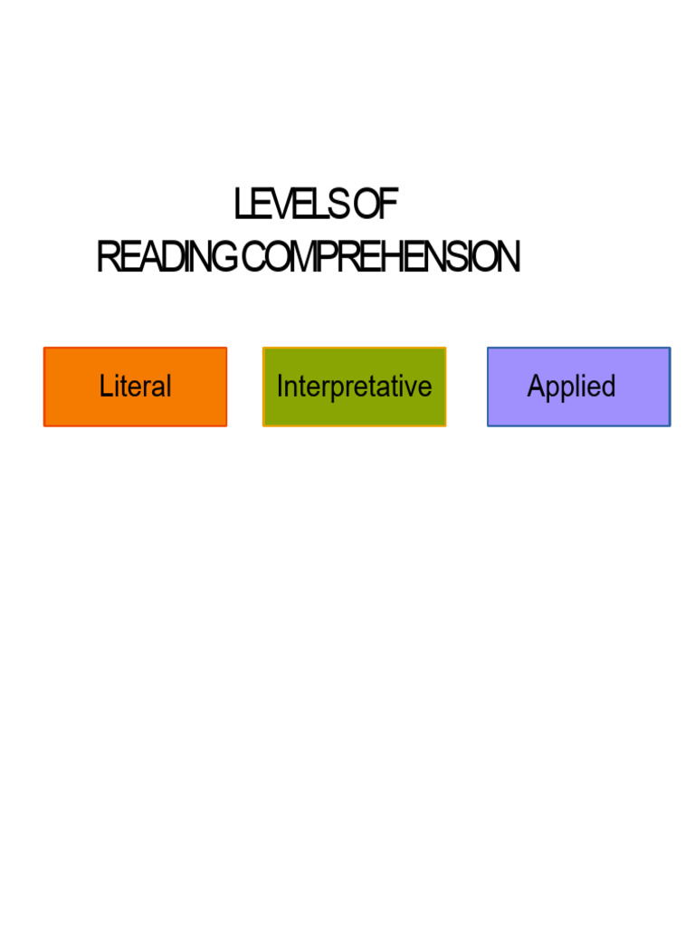 Reading Comprehension Levels | PDF | Information | Faith