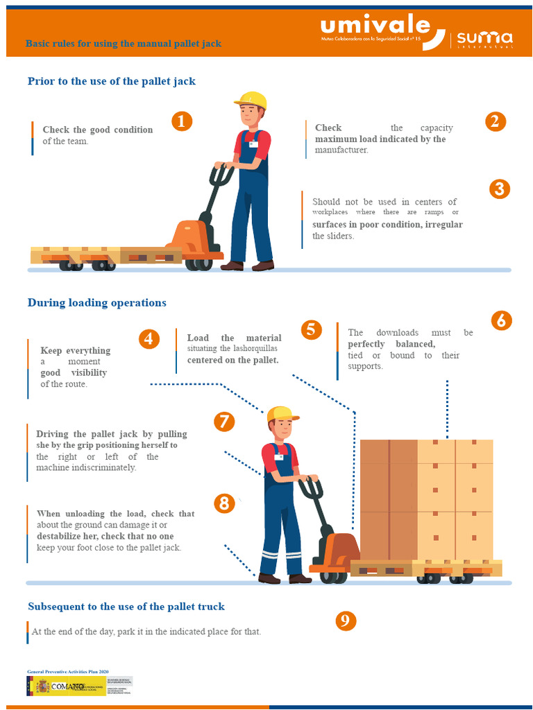Manual Pallet Jack Usage Guidelines | PDF