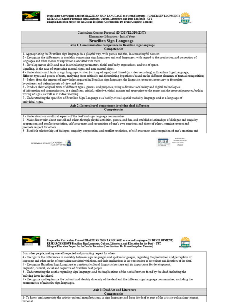 Proposal_Curriculum_Sign_Language_L2_ELEMENTARY | PDF | Sign Language ...