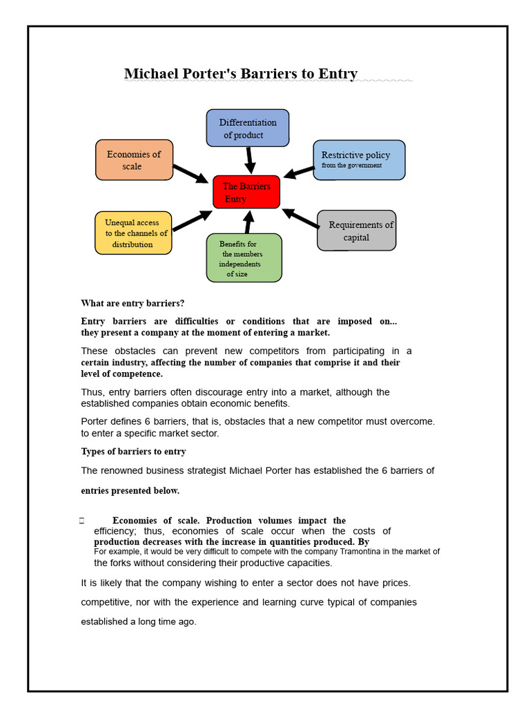 Michael Porter's Barriers to Entry | PDF | Economies | Marketing
