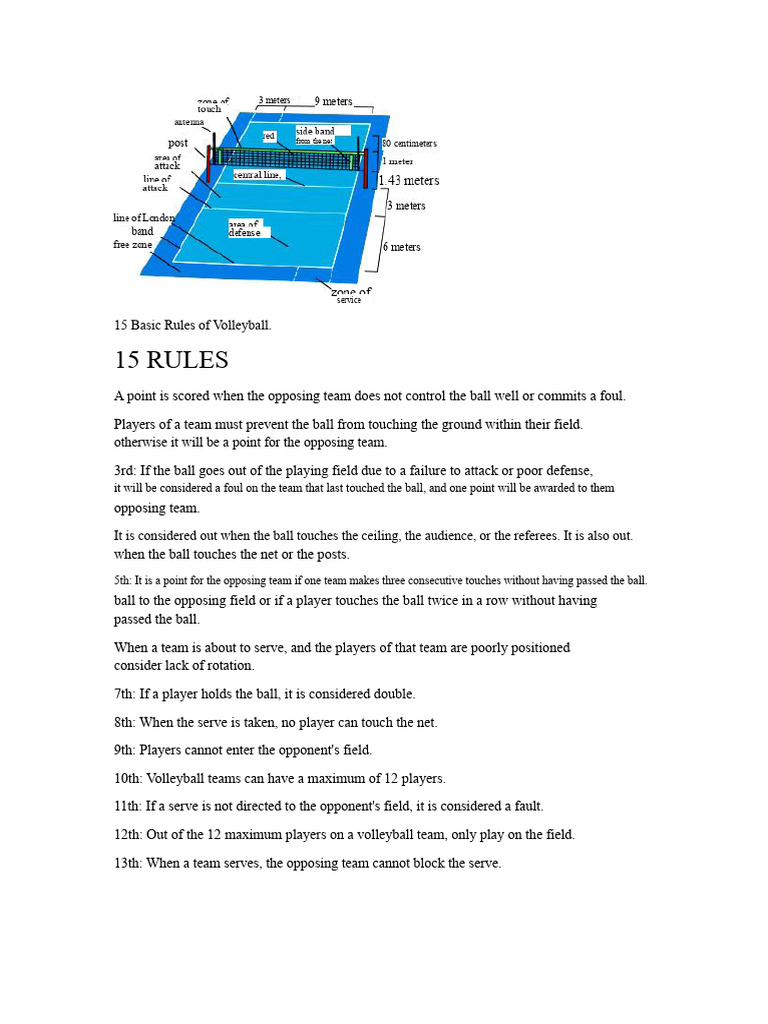 15 Basic Rules of Volleyball | PDF | Volleyball | Games Of Physical Skill