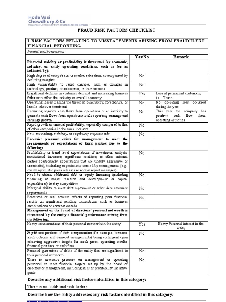 Fraud Risk Factor | PDF | Risk | Audit