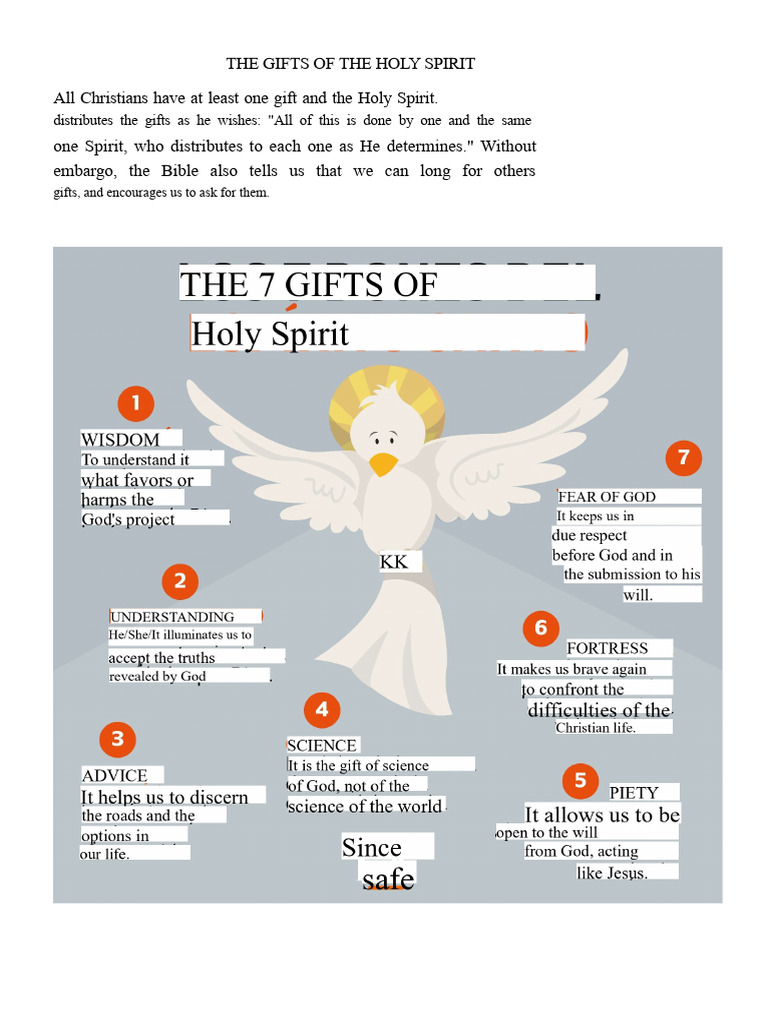 The Gifts of the Holy Spirit | PDF