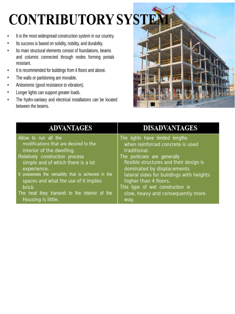 Contributory Construction System Overview | PDF