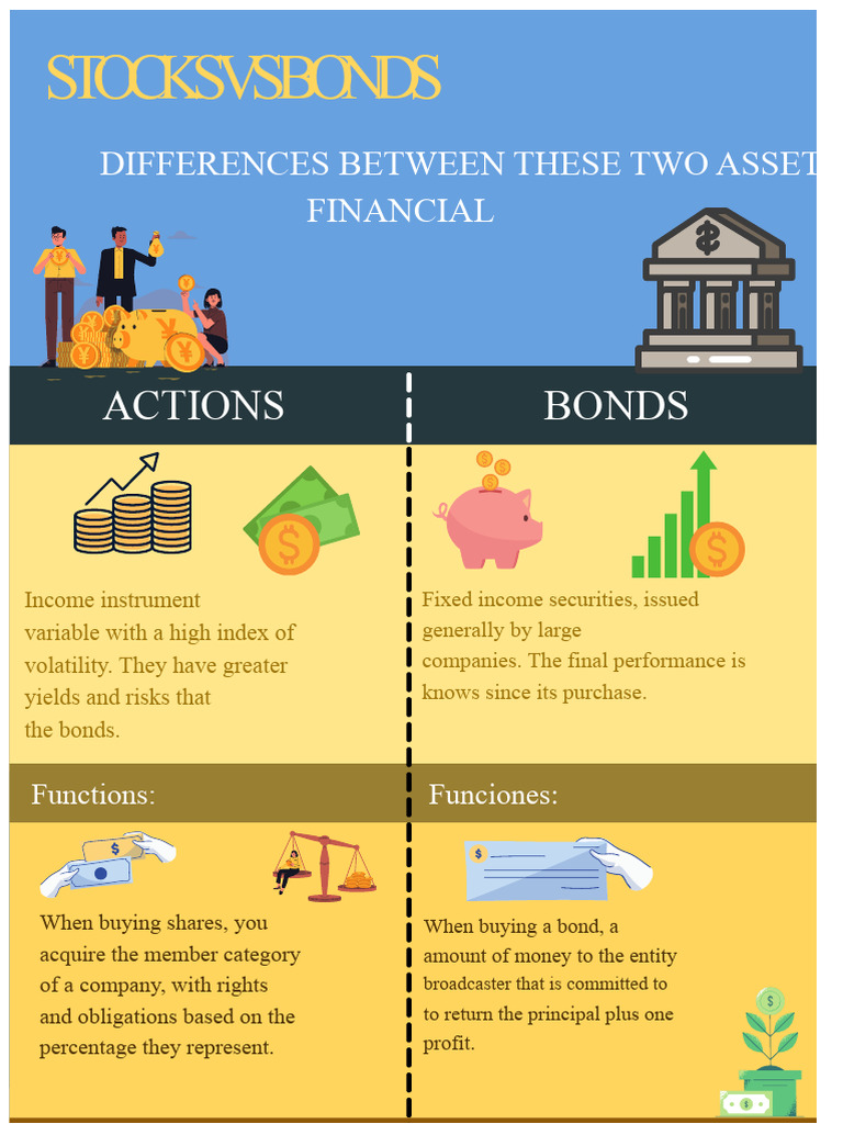 Stocks vs bonds | PDF