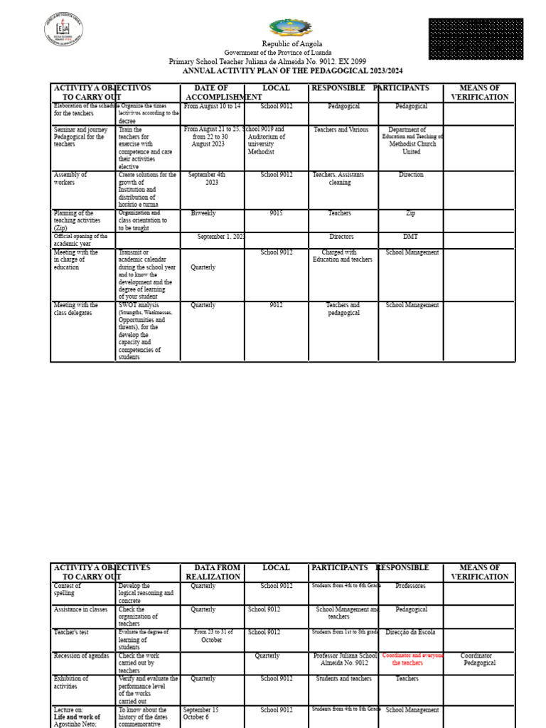 Annual Pedagogical Activity Plan 2023/2024 | PDF | Cognition | Intelligence
