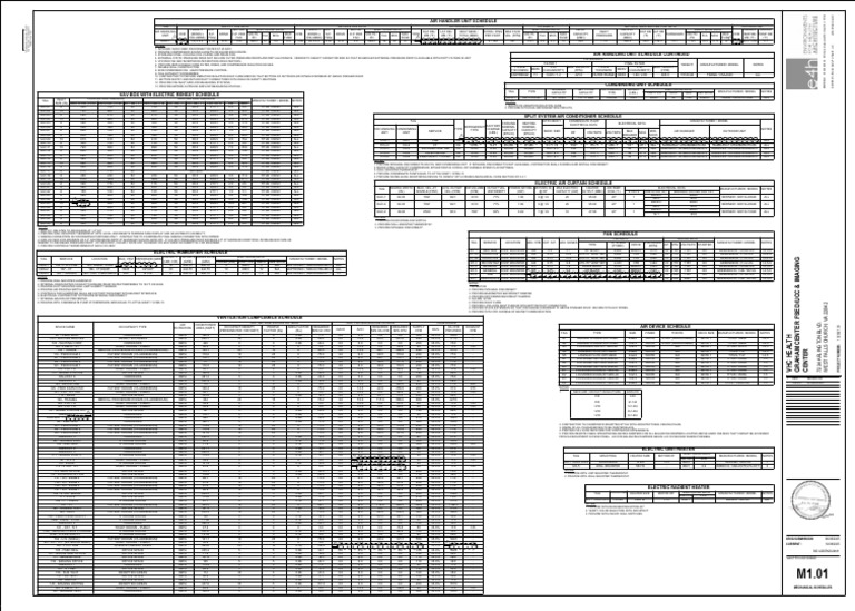 Air Handler Unit Specifications Schedule | PDF | Transport Phenomena ...