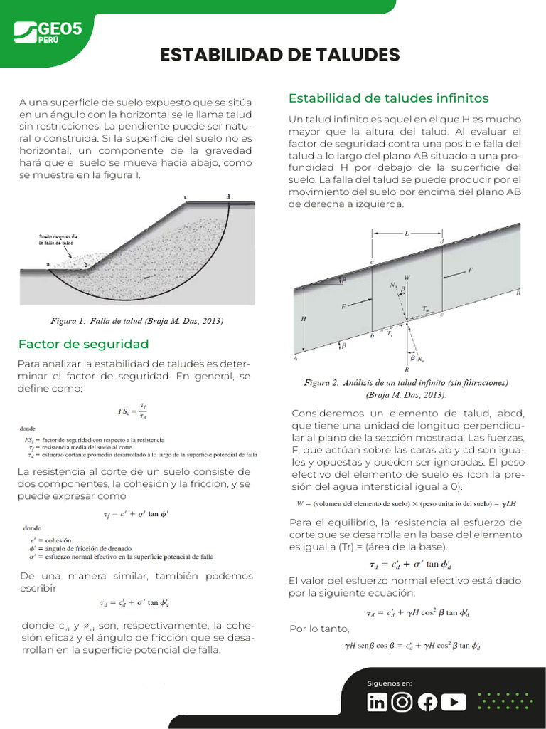 Estabilidad de Taludes | PDF | Falla (geología) | Suelo