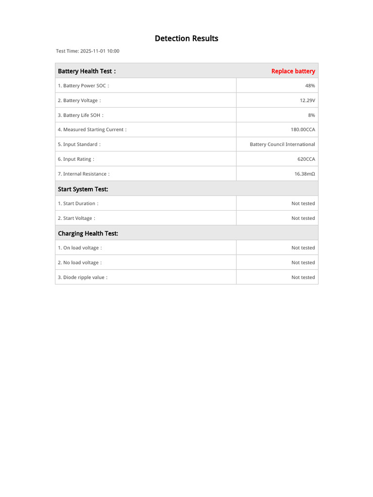 Detection Results: Battery Health Test | PDF