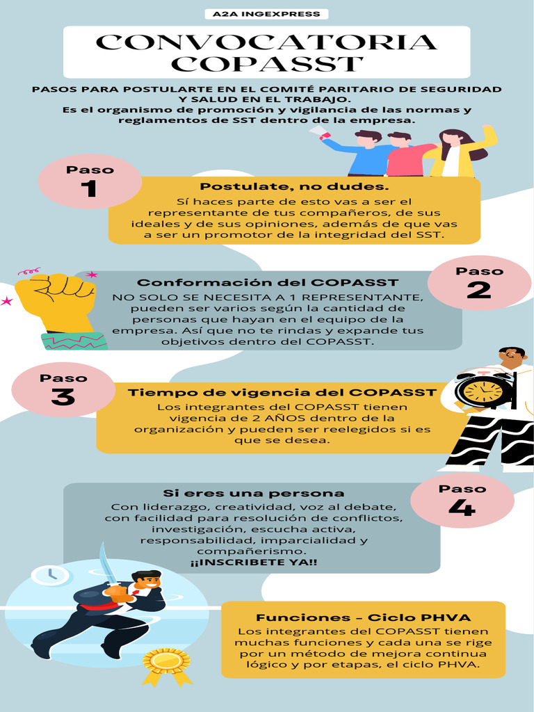 Infografía Convocatoria COPASST Ok | PDF