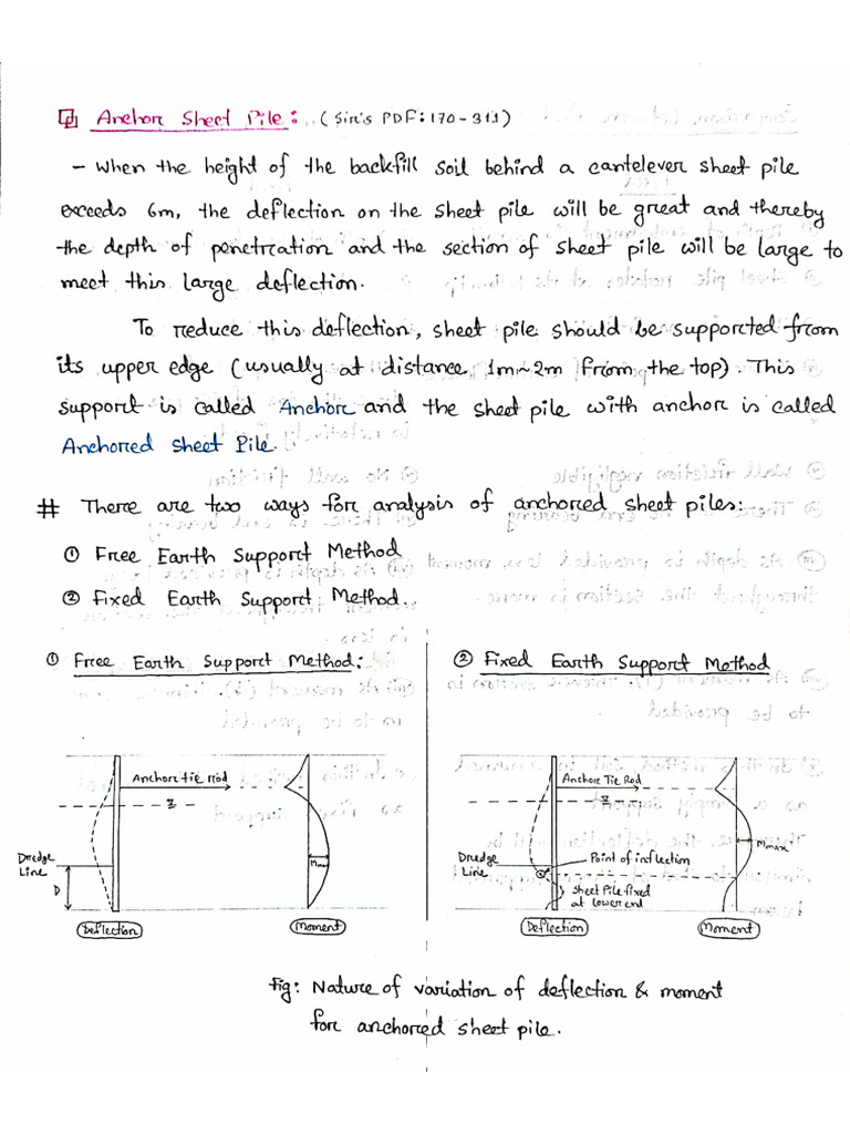 Anchor Sheet Pile (Ifty) | PDF