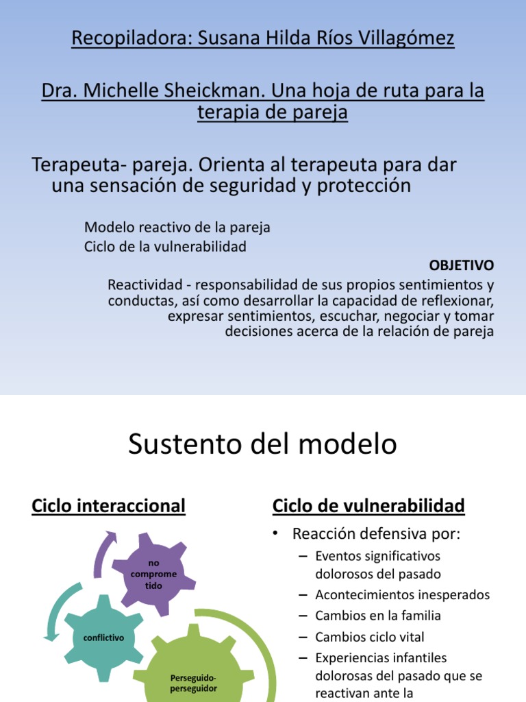 Modelo Multidimensional | PDF | Ciencia cognitiva | Ciencias del comportamiento