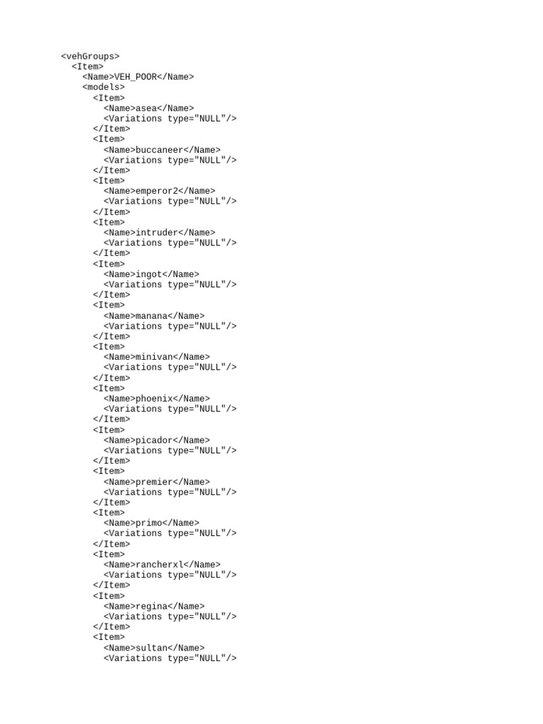 Vehicle Groups and Models List | PDF