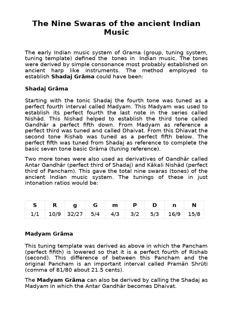 The Nine Swaras in Ancient Indian Music | PDF | Pitch (Music ...