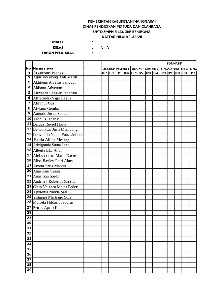 Daftar Nilai Kumer Kelas 7d | PDF