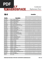 Deflection Limits for Beams and Columns | PDF | Beam (Structure ...