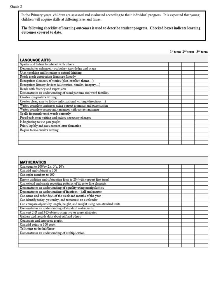 Grade 2 Learning Outcomes Checklist | PDF | Grammar | Learning