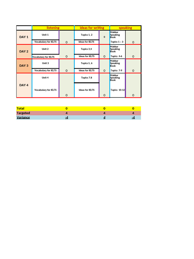 Week 1 Plan | PDF