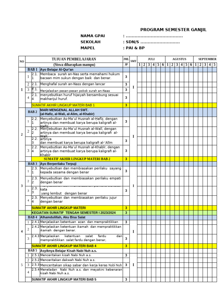 2. PROSEM KELAS 2 KURMER | PDF