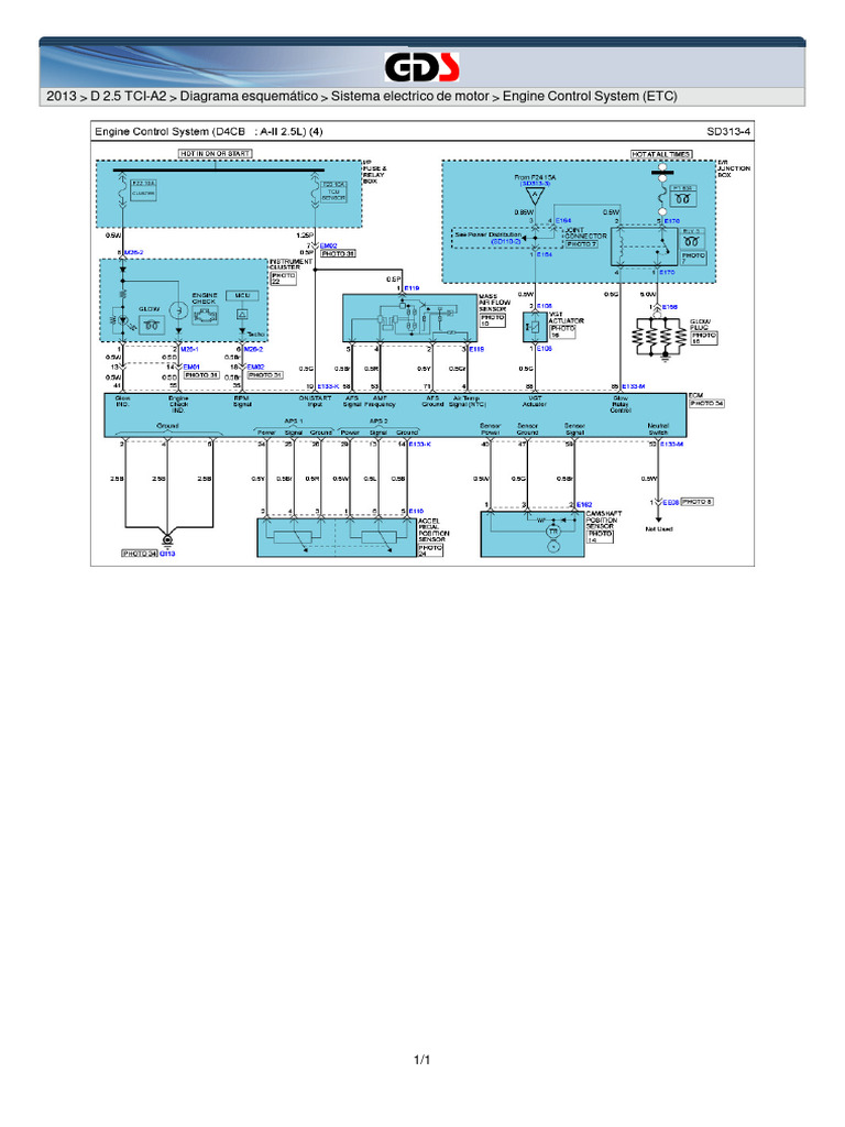 H100 DIAGRAMA 2 | PDF