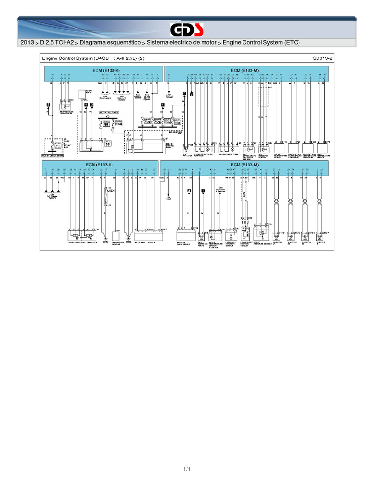 H100 Diagrama | PDF