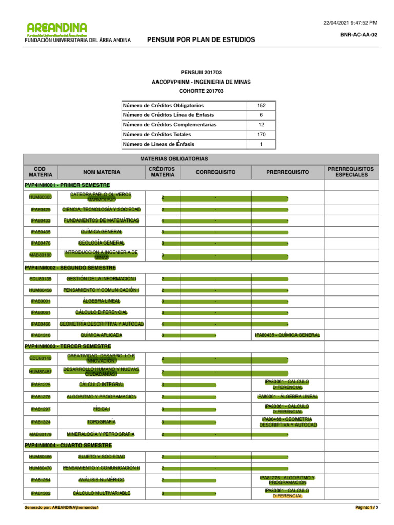 Pensum 201703 MINAS | PDF | Minería | Matemáticas