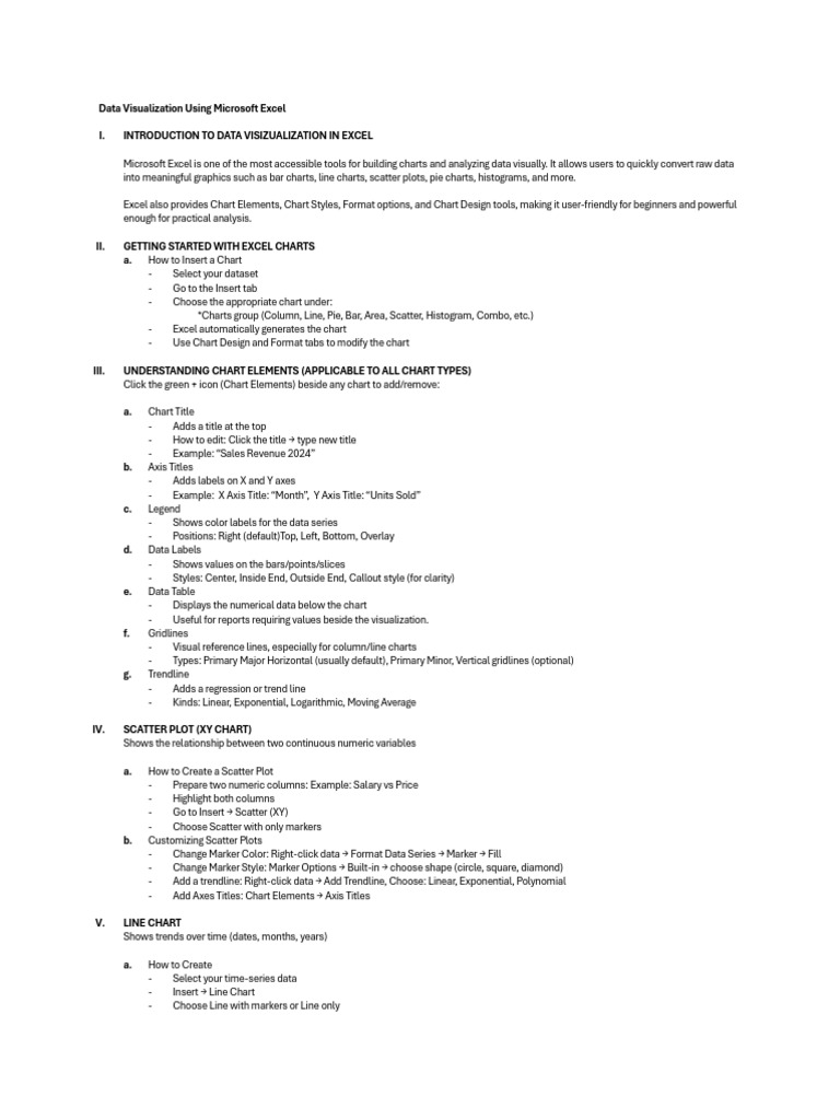 BA311 Data Visualization Using Microsoft Excel | PDF | Scatter Plot ...