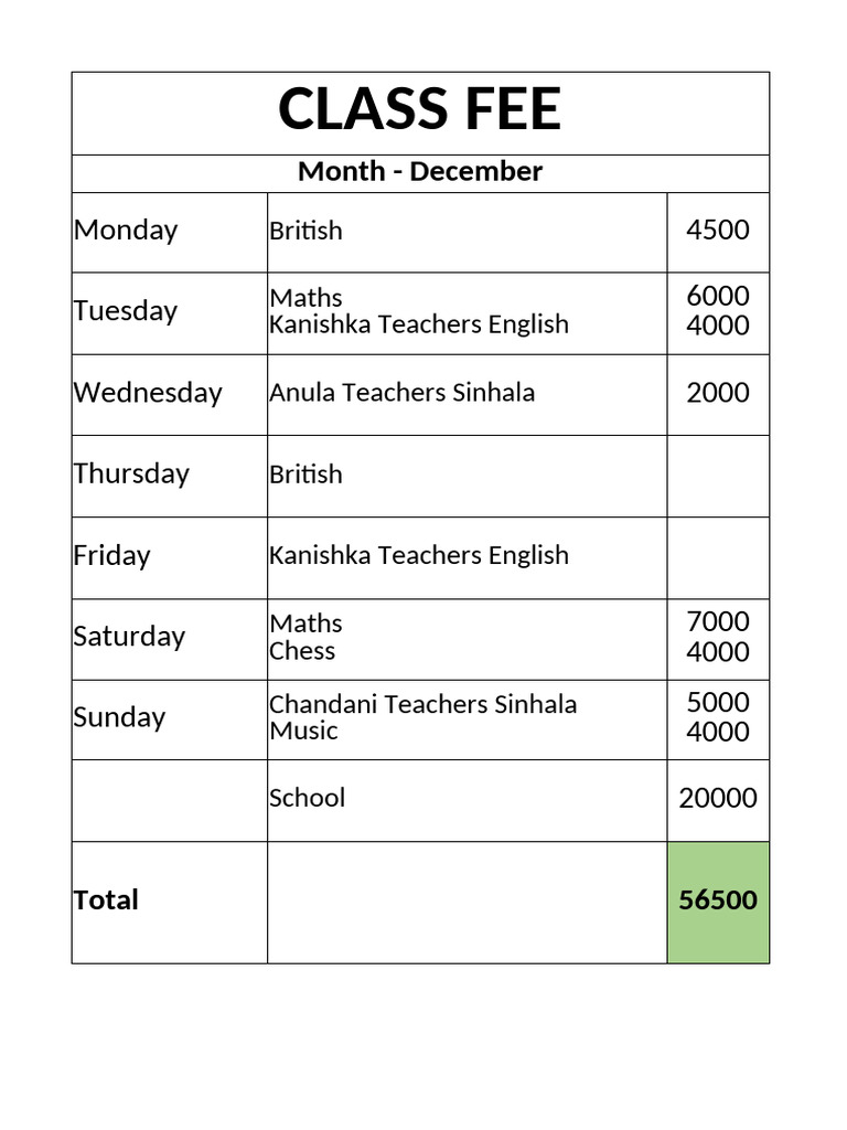 Class Fee | PDF