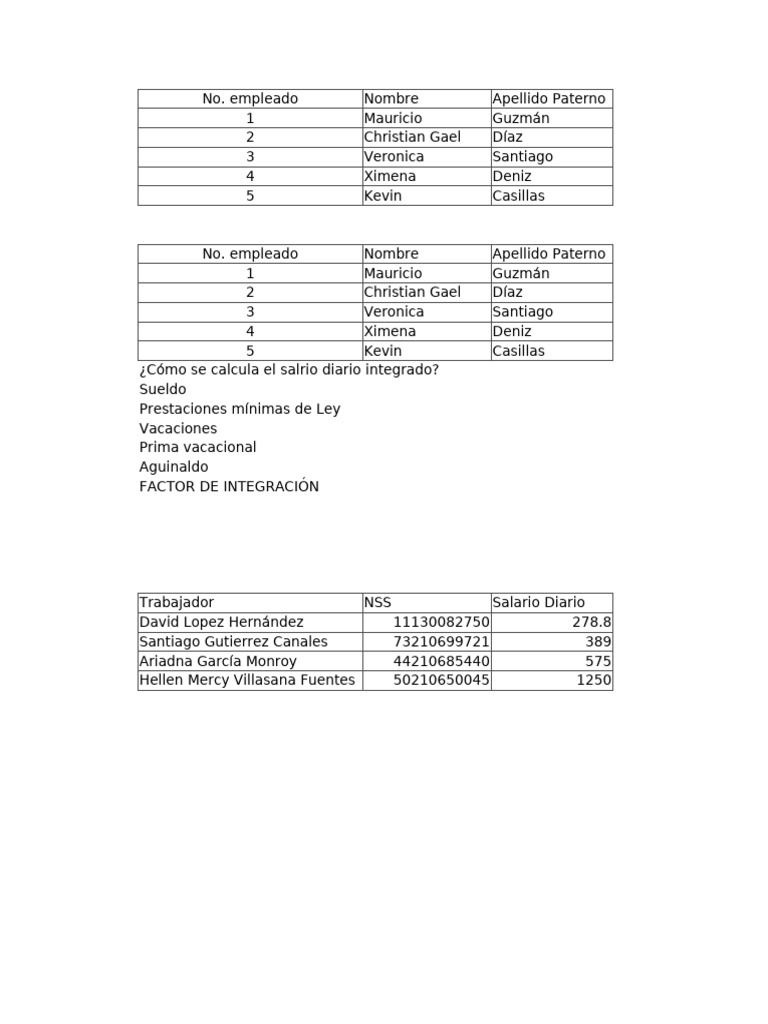 Cálculo de Salario Diario Integrado | PDF | Relaciones laborales ...
