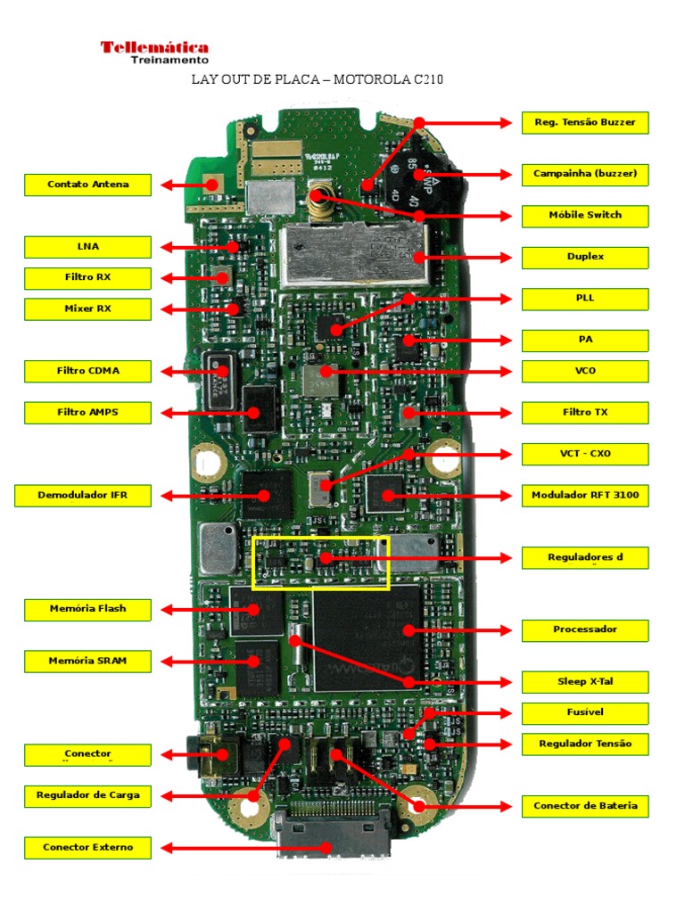 Layout Motorola C 210 | PDF | Business