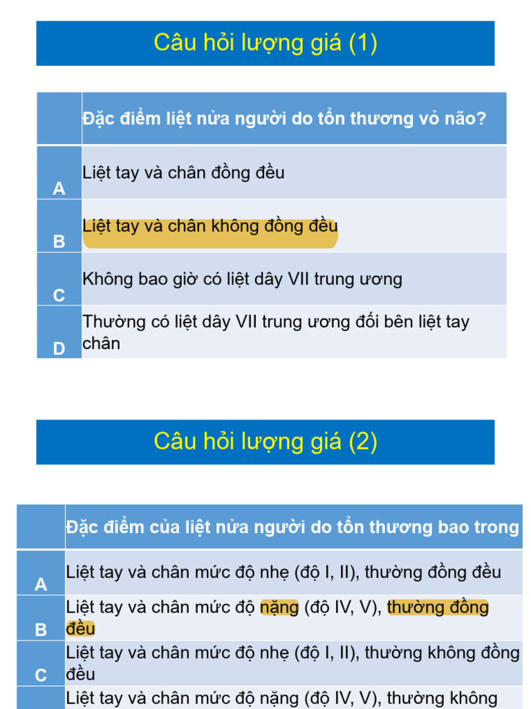 NTK - HC LIỆT NỬA NGƯỜI | PDF
