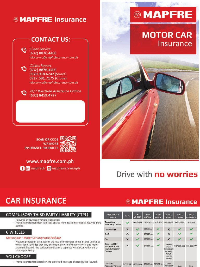 2022 Mapfre Car Insurance | PDF
