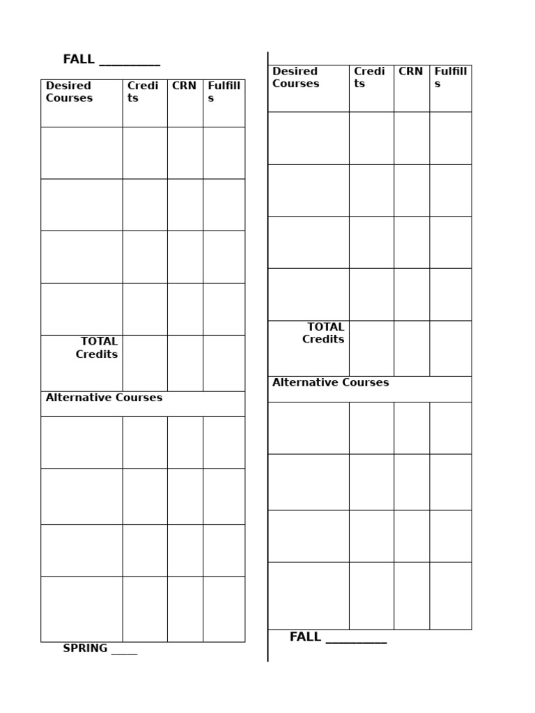 Course Planning Template for Students | PDF