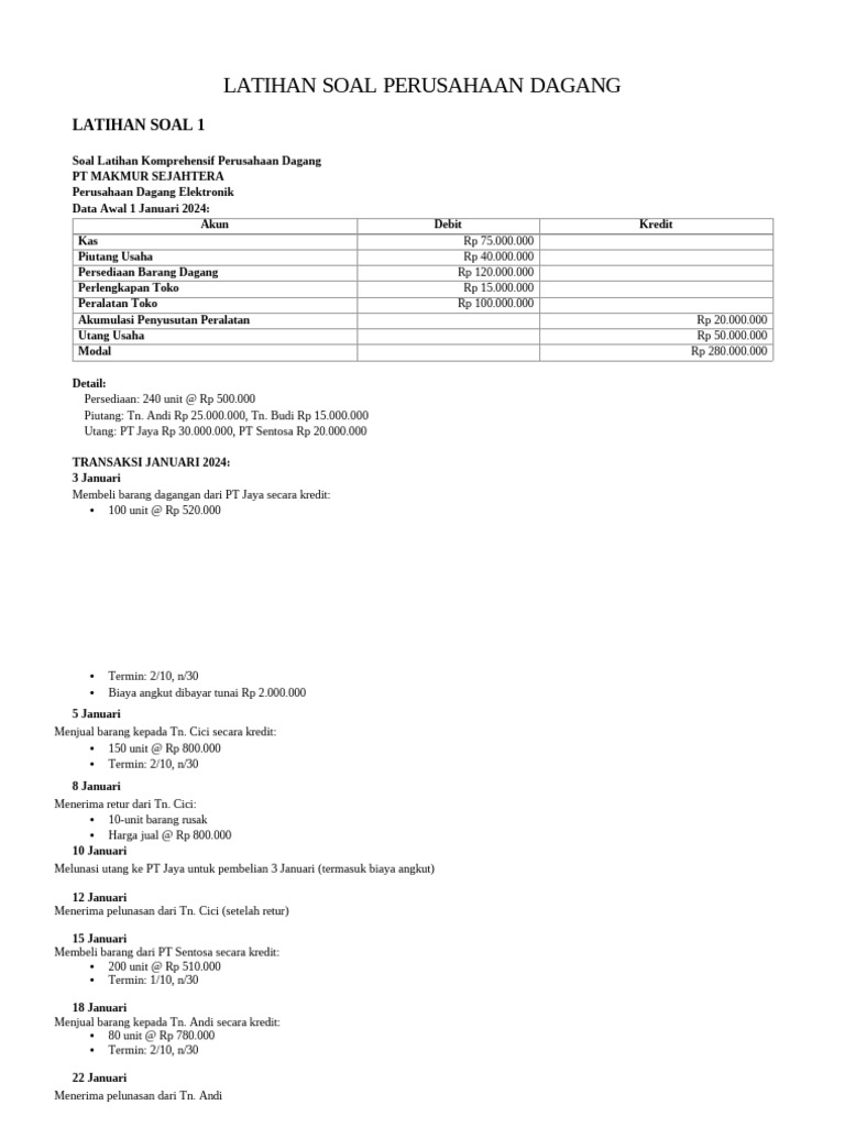 TM12-Latihan Soal 1 Perusahaan Dagang-PA1-UNMA25 | PDF