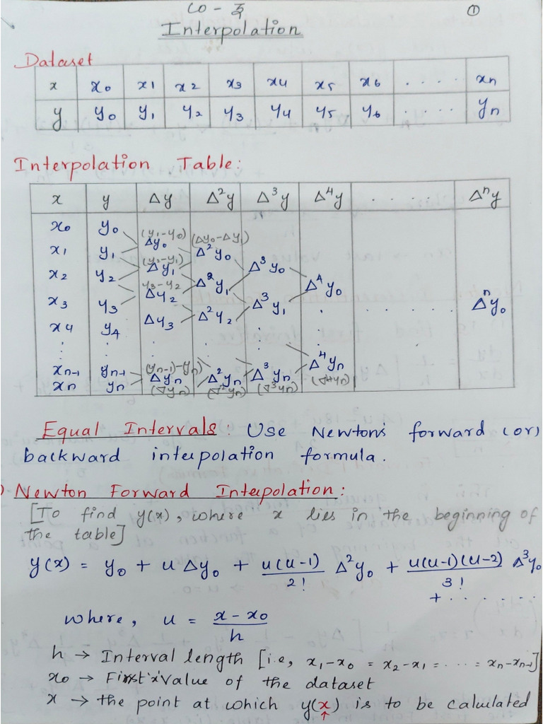 Interpolation- Differentiation and Integration Formulas | PDF
