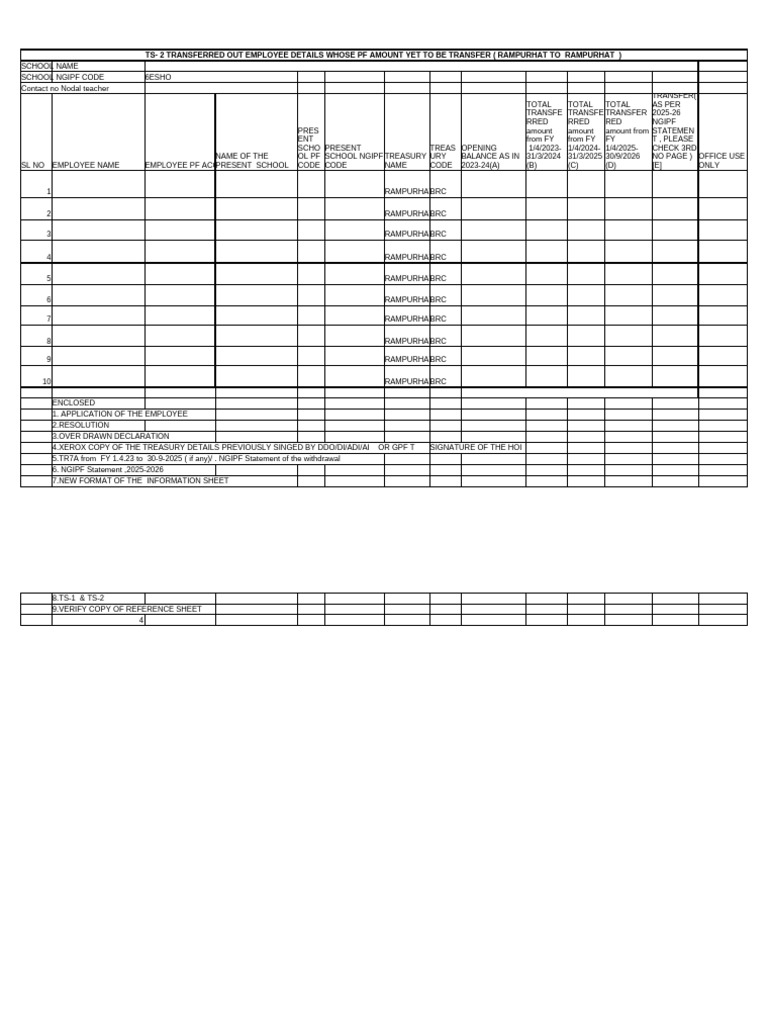 T S - 2 Transferred Out Employee Details | PDF | Chess Theory | Chess ...