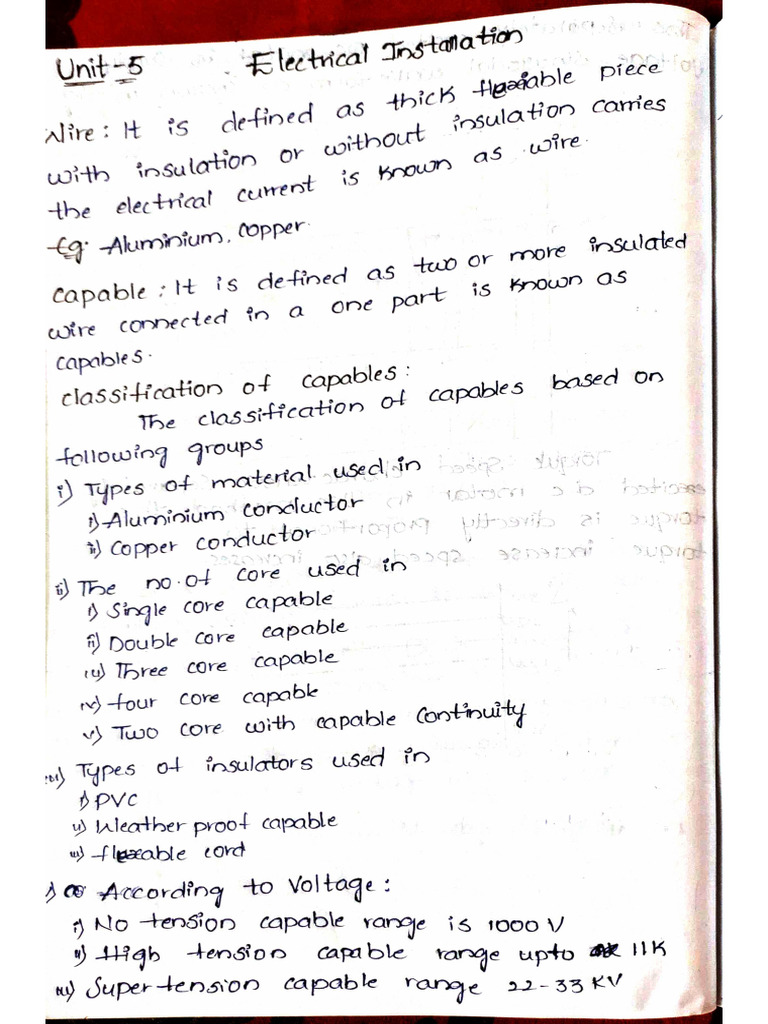 University Updates and Question Papers | PDF