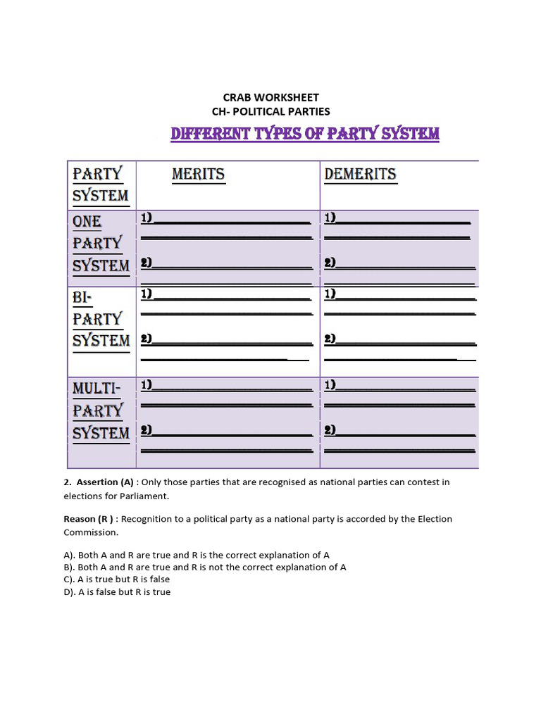 Political Parties in India: Key Concepts | PDF | Politics Of India