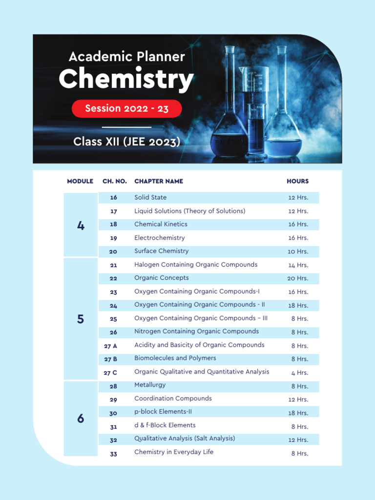 Chemistry - Session Plan Class 12 | PDF | Aldehyde | Crystal Structure