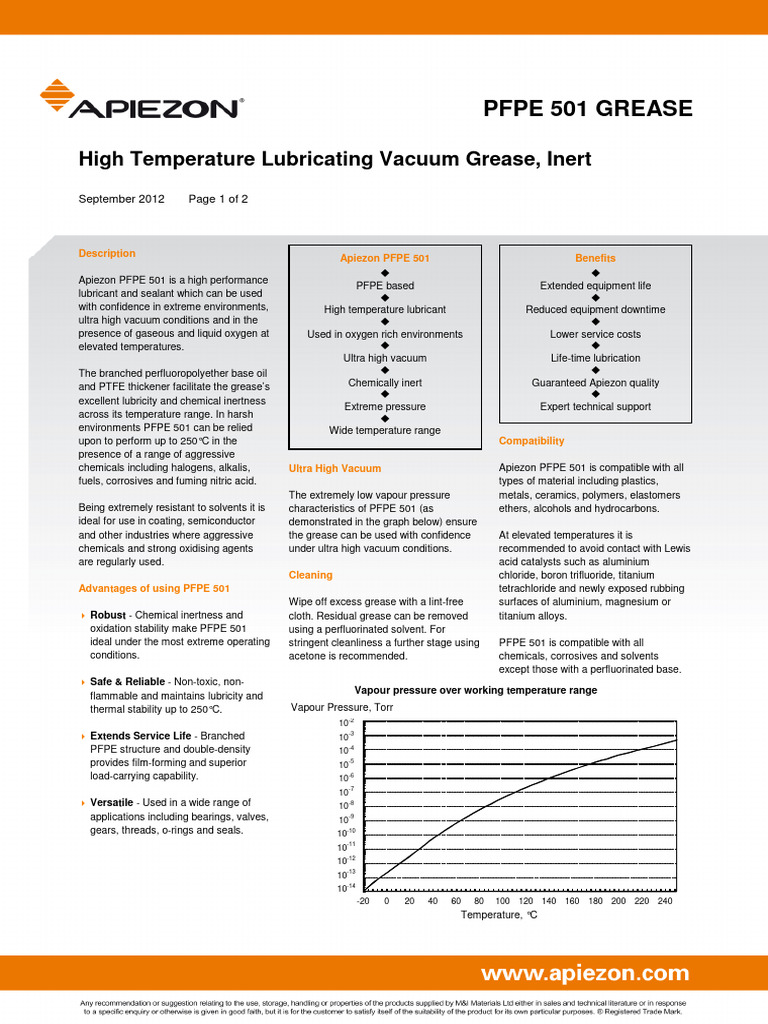 High-Temp PFPE 501 Vacuum Grease | PDF | Lubricant | Chemistry