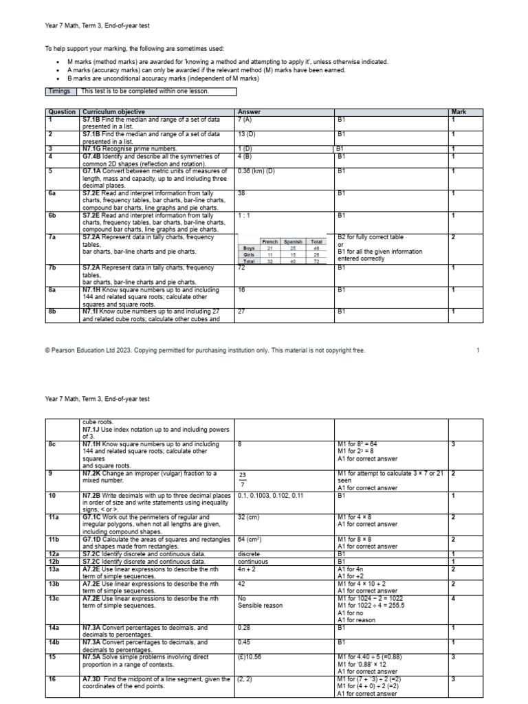 Year 7 Math End-of-Year Test Guide | PDF | Area | Elementary Mathematics