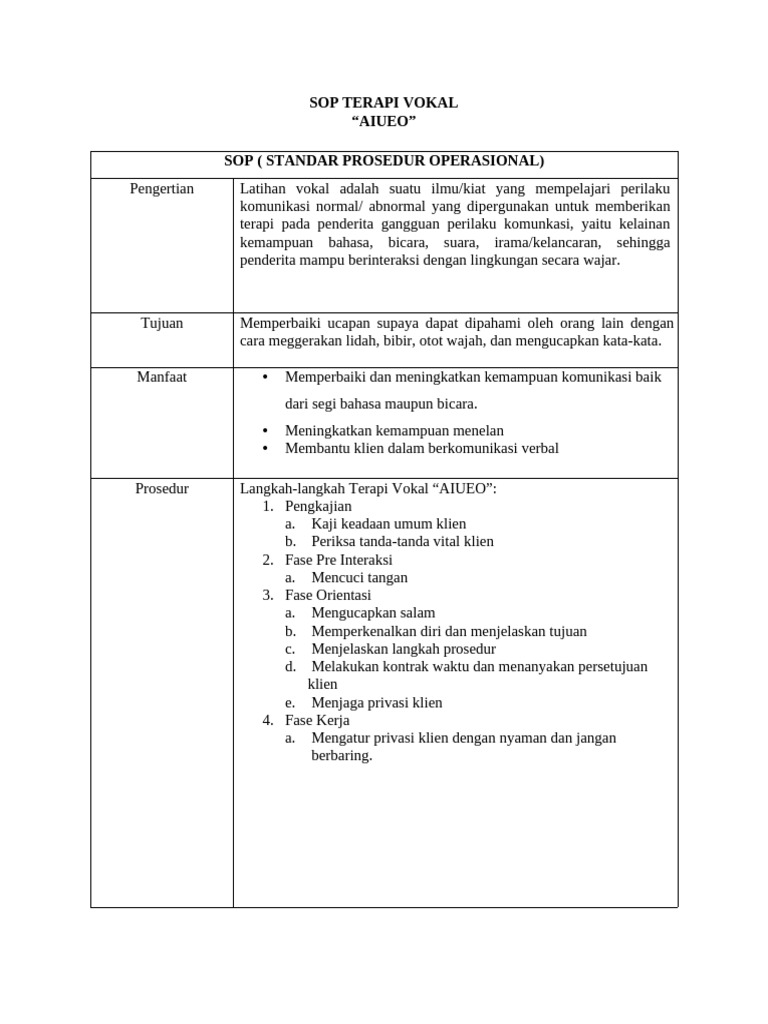 SOP Terapi Vokal AIUEO untuk Komunikasi | PDF