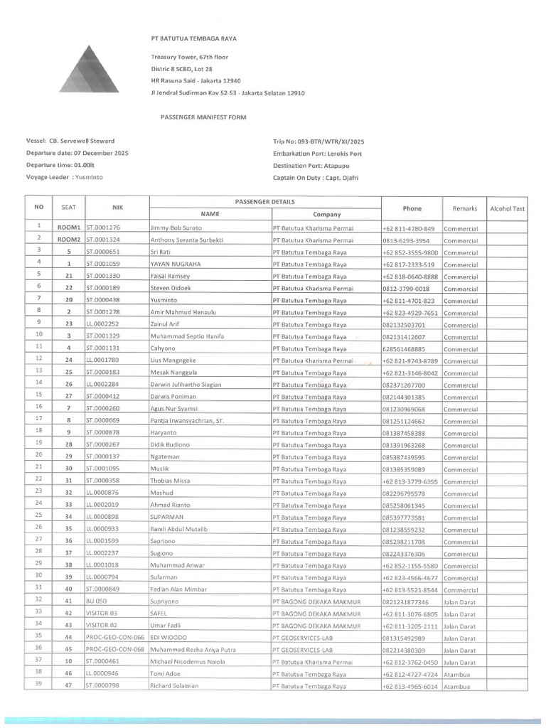 Final Manifest Outbound 7 November 2025 | PDF