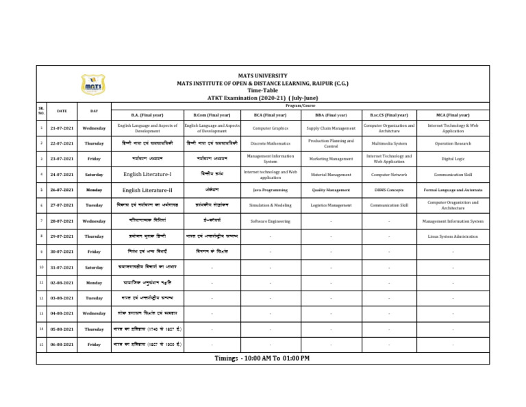 Time Table 2020-21 (July-June) UG-FINAL | PDF | Computer Science ...
