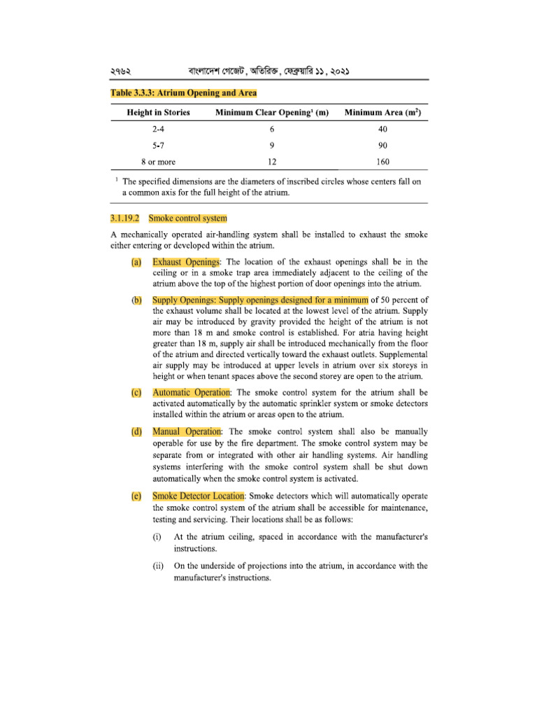 Smoke Control System Part III Chapter 3 | PDF