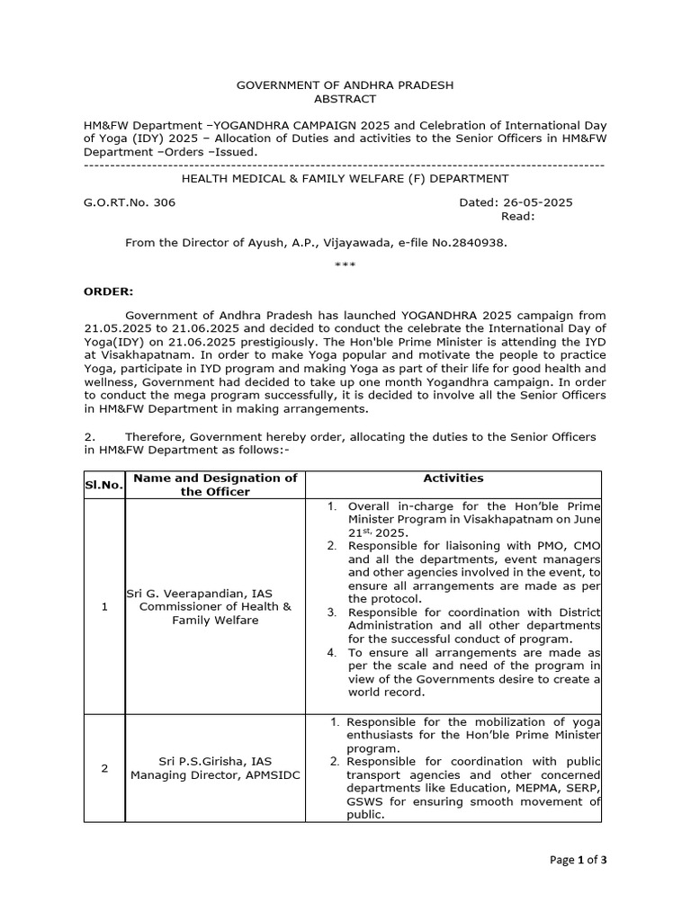 YOGANDHRA 2025 Campaign Duties Allocated | PDF